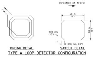 Bicycle and Pedestrian - Precision Traffic and Safety Systems