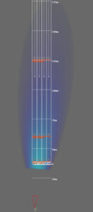SmartMicro Radar Detection - Precision Traffic and Safety Systems